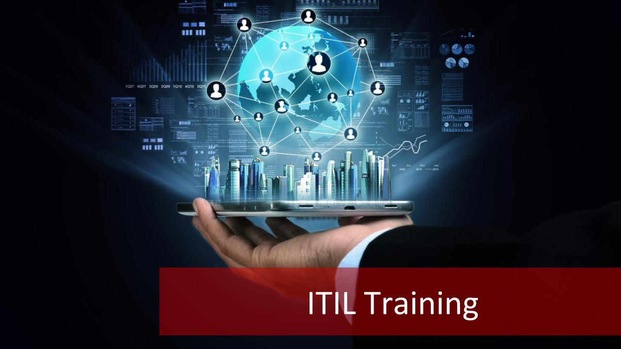 What To Expect With ITIL Certification - Universal Bloggers